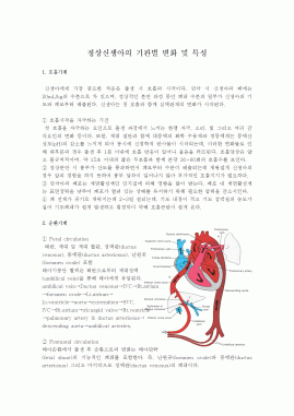 정상신생아의 기관별 변화 및 특성-1페이지