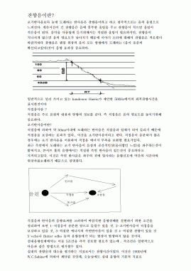 잔향시간과 음장이론-1페이지