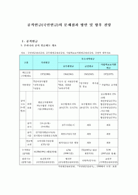 공적연금(국민연금)의 문제점과 방안 및 향후 전망-1페이지