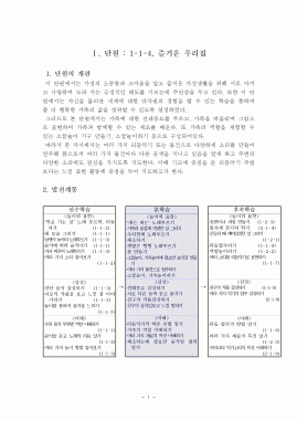 즐거운생활 지도안(갑안) 1-1-4. 즐거운 우리집(효과음 만들기)-1페이지