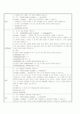 PC활용함수 20개-1페이지