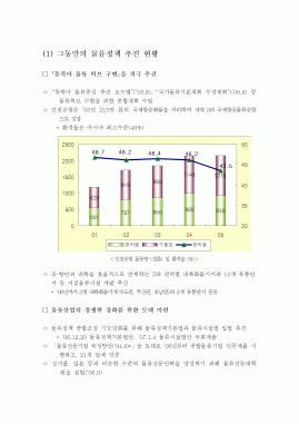 동북아 물류 허브화를 위한 인천공항의 전략-1페이지