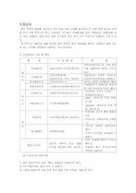 도장공사 - 도장재료의 구분 및 특징-1페이지