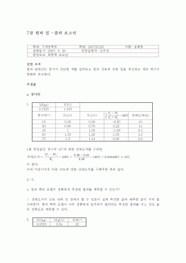 물리학 실험 7장 힘과 일 결과 레포트-1페이지