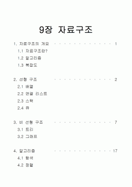 자료구조 정리-1페이지