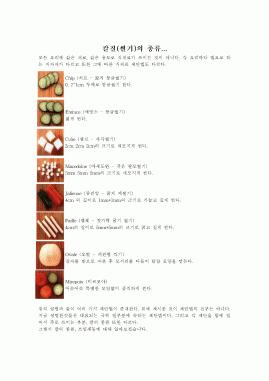 칼의 종류와 써는 방법(그림도 있음)-1페이지