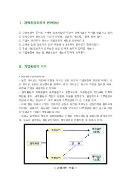 중소기업의 경영환경-1페이지