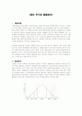 패션주기와 활용방안-1페이지