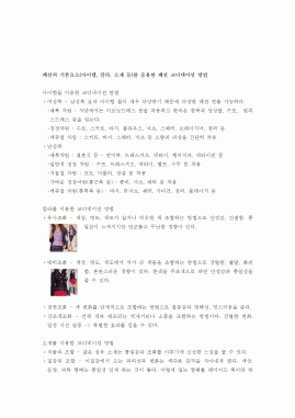 패션의 기본요소(아이템, 칼라, 소재 등)를 응용한 패션 코디네이션 방법-1페이지