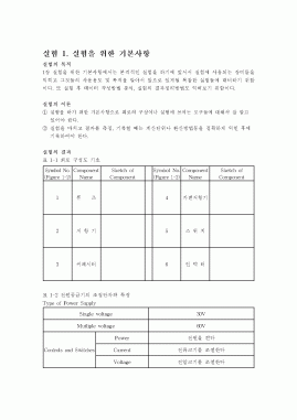 기초 회로 이론 및 실험-1페이지