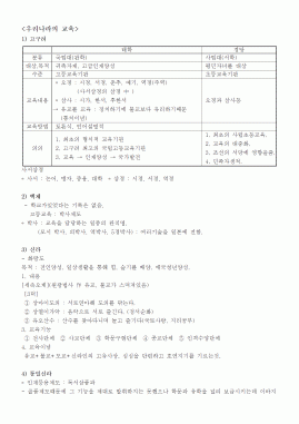 우리나라의교육 과 서양의 교육-1페이지