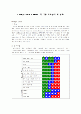 Orange Book & ITSEC 에 대한 비교분석 및 평가-1페이지