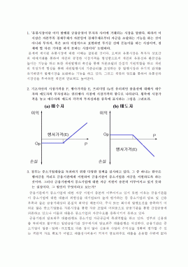 화폐금융론 레포트-1페이지