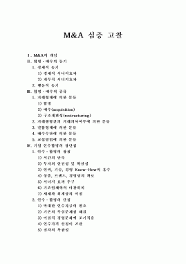 [M&A][기업인수합병]M&A(기업인수합병) 심층 고찰(M&A(기업인수합병)의 개념, M&A(기업인수합병)의 장단점, 적대적 M&A(적대적 기업인수합병)과 우호적 M&A(우호적 기업인수합병), M&A 노출도)-1페이지