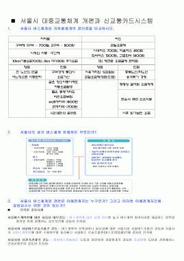 서울시 교통쳬계 개편과 신교통카드시스템-1페이지