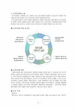 국가기록원 답사-1페이지