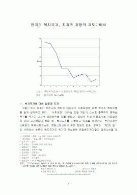 한국복지국가-1페이지