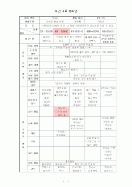 [유아 수업지도안 및 활동계획안] 주간계획안과 일일 계획안 작성 (아토피 예방 지도안 작성)-1페이지