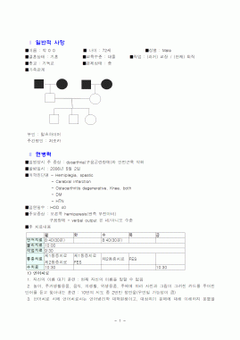 재활병동 실습보고서 - 간호학-1페이지