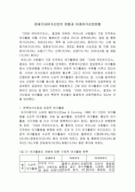 현재국내여가산업의 현황과 미래여가산업현황-1페이지