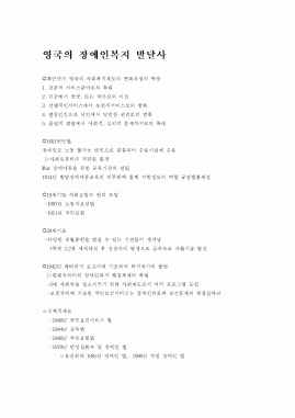 장애인복지제도와 역사, 사례-1페이지