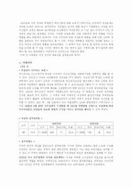 여성과 정치 각국의 여성의 정치참여-1페이지