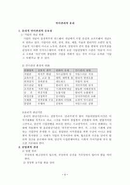 [사회과학] 인사관리의 윤리-1페이지