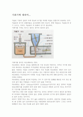 기화기에 대하여-1페이지