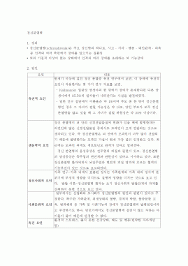 정신분열병(schizophrenia) 레포트-1페이지