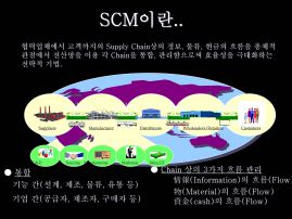 SCM에 관하여-1페이지