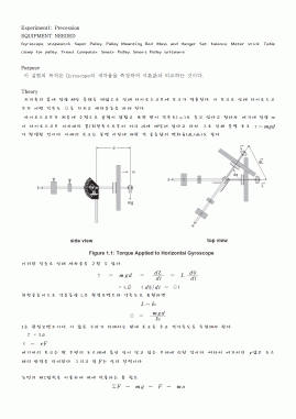 일반 물리실험 강체의 회전 예비 레포트-1페이지