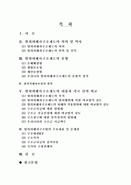 범죄피해자 구조제도-1페이지