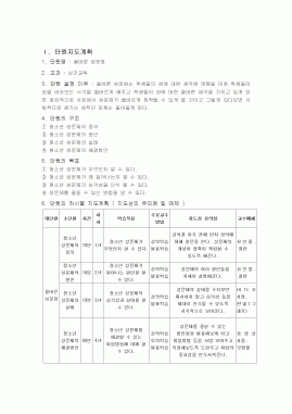 교육 설계-1페이지