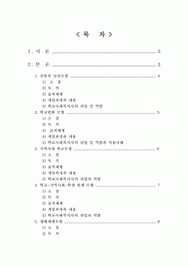 학교사회복지 임상모형-1페이지