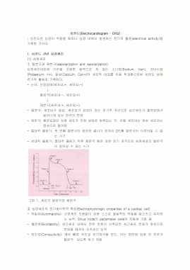 [논문] 심전도(Electrocardiogram)-1페이지