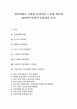 [시민사회][시민사회론][노무현정부][참여민주주의][포퓰리즘]시민사회론 고찰과 노무현 정부의 참여민주주의적 포퓰리즘 분석(한국 시민사회의 구조적 취약성, 노무현정부 참여민주주의와 포퓰리즘)-1페이지