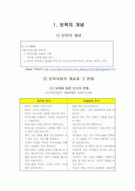 보육의 개념과 현황-1페이지