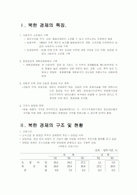 북한 경제의 특징.-1페이지