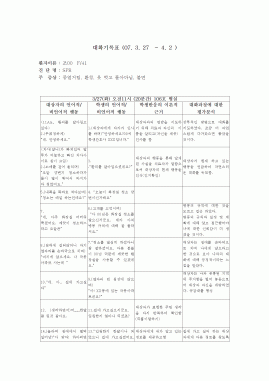 정신분열병 SPR 대화기록표-1페이지