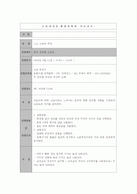 음악 장르별 소음도 측정-1페이지