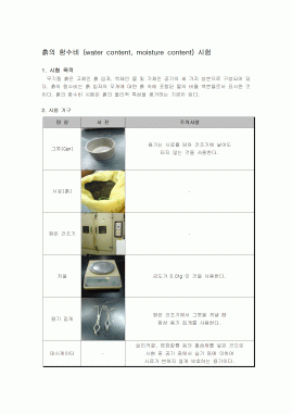 흙의 함수비 시험-1페이지