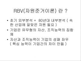 RBV(자원준거이론)란?-1페이지