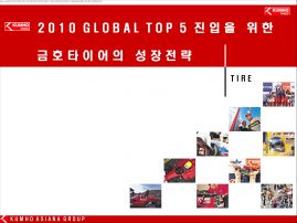 2010 GLOBAL TOP5  진입을 위한  금호타이어의 성장전략-1페이지