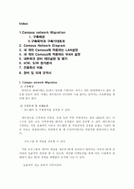 Campus network Migration-1페이지