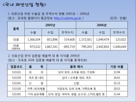 [국내] 우리나라 의류/패션 산업 통계자료 및 현황 조사-1페이지