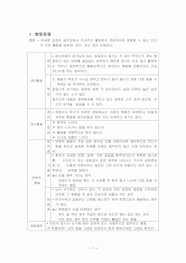 정신 간호학 - 이상행동의 증상-1페이지