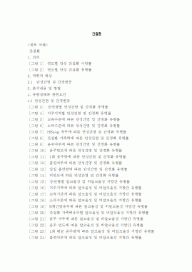 간질환의 특성과 통계 및 수치-1페이지