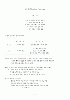 [사회과학] 분석심리학-1페이지