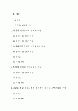 독일과 비교해 본 우리나라의 참여적 시민문화-1페이지