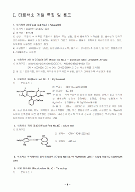 타르색소 개별 특징 및 용도와 사례-1페이지